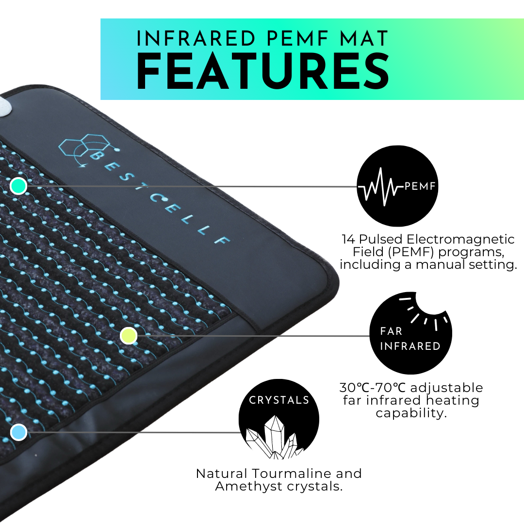 About The Therapies - BEST CELLF