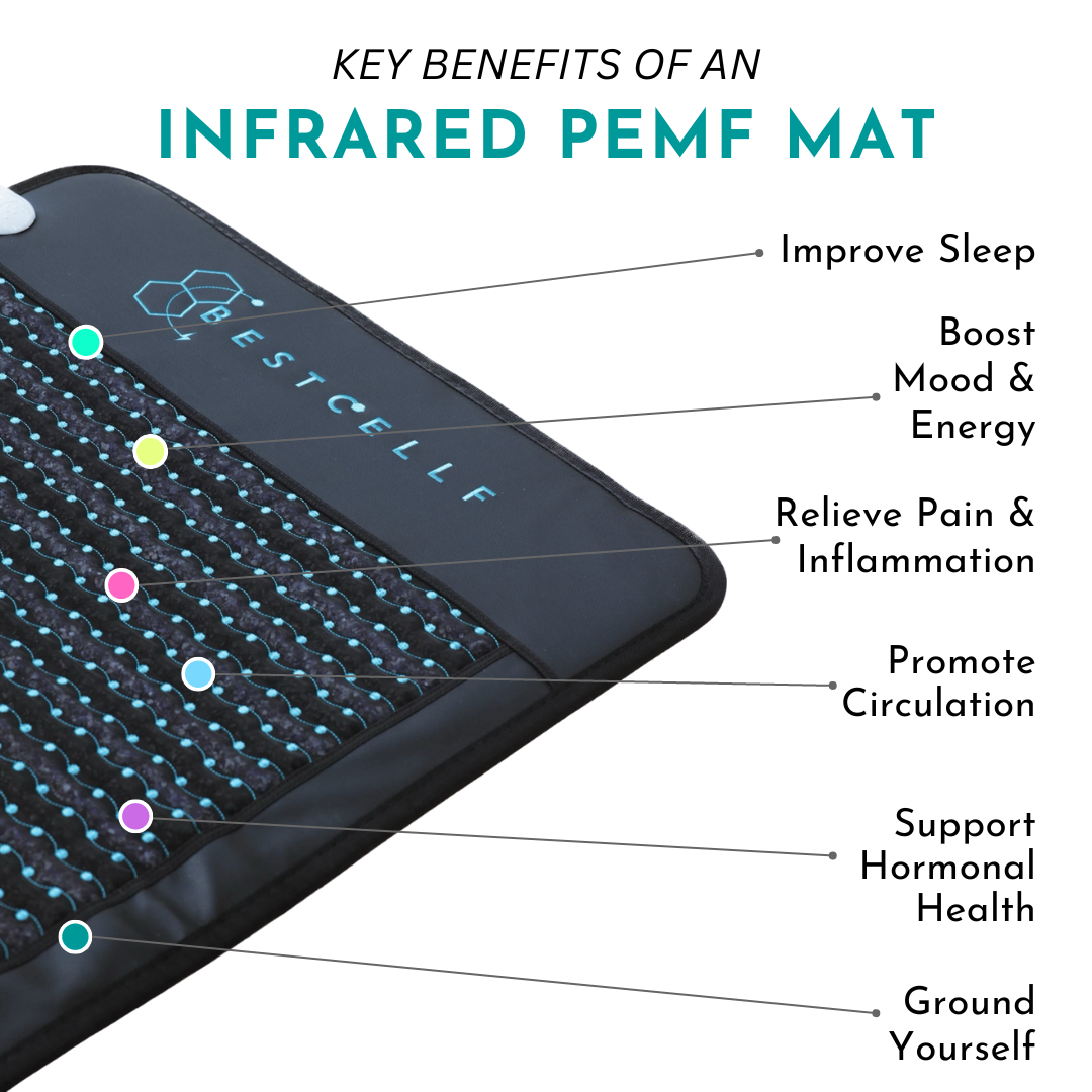Portable Infrared PEMF Mat - Black - BEST CELLF